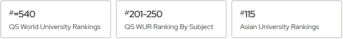Lahore University Of Management Sciences (LUMS): Rankings & Review ...