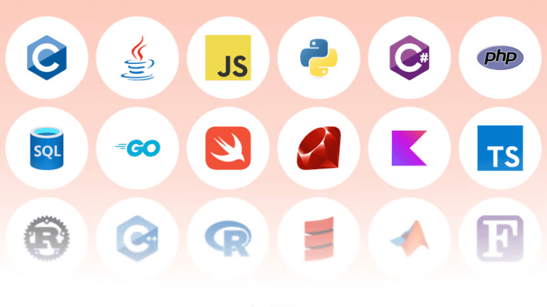 Top Trending Programming Languages In 2026 | Academia Magazine