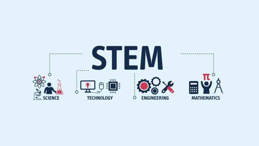 10 Best STEM Careers Of The Future | Academia Magazine