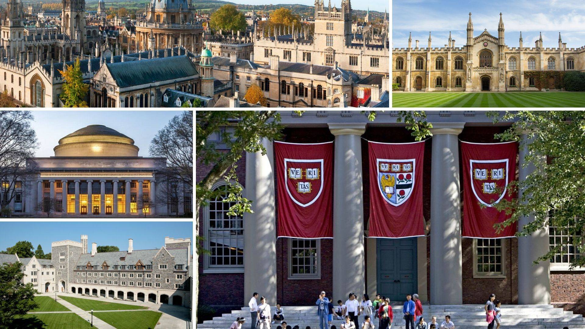 8 Best Engineering Universities In The World | Academia Mag